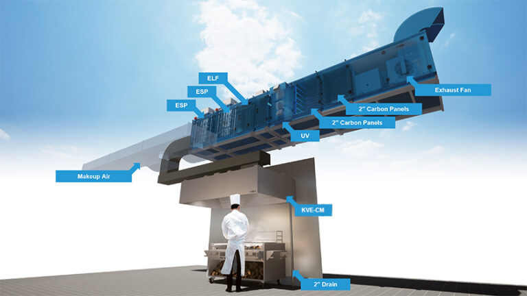Modular Pollution Control Unit for Commercial Kitchen Ventilation - Halton