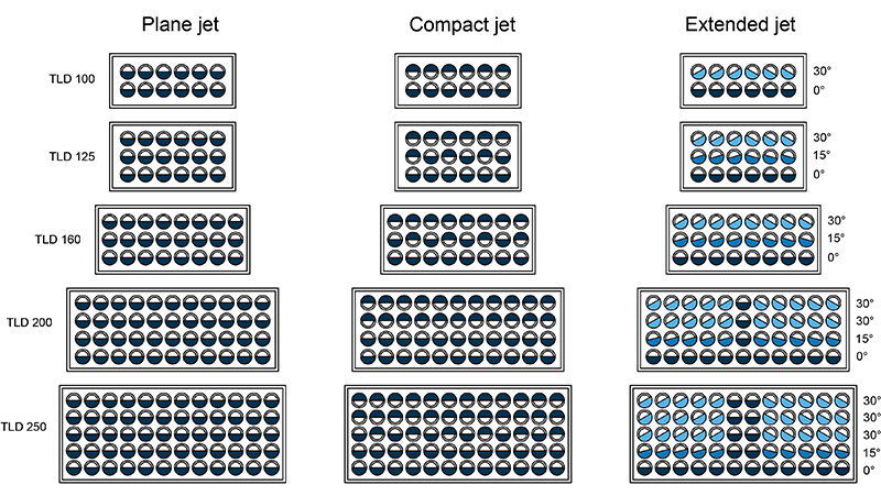 Nozzle diffuser wall unit. Halton TLD. Adjustable throw pattern