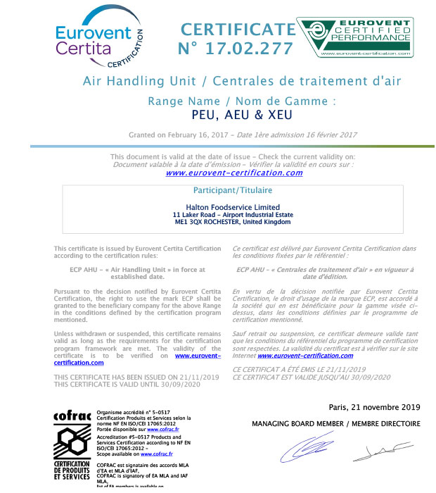 Halton FS Eurovent Certificate - Halton