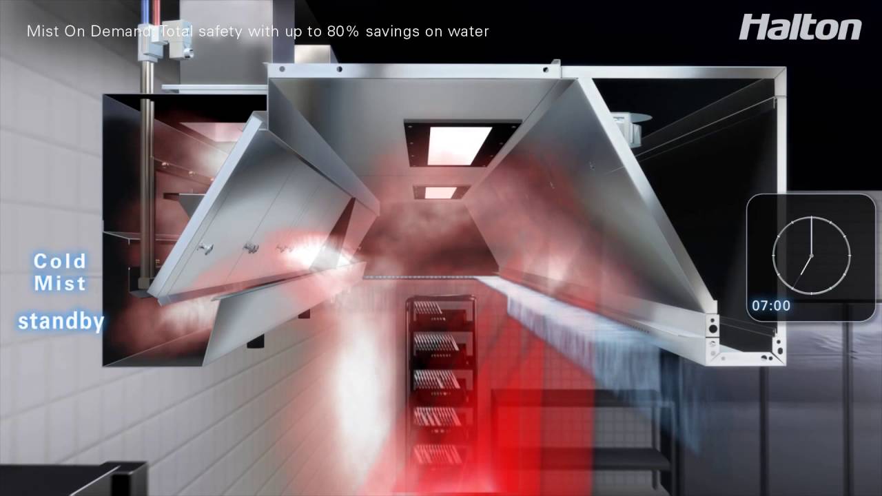 Cold Mist technology for hoods - Kitchens safety | Halton