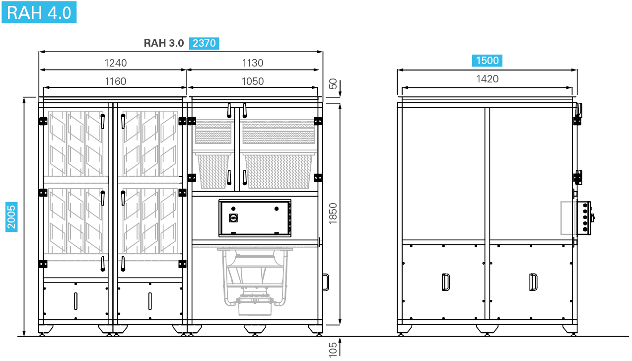 RAH recirculating unit for ductless kitchen hoods - CE | Halton products