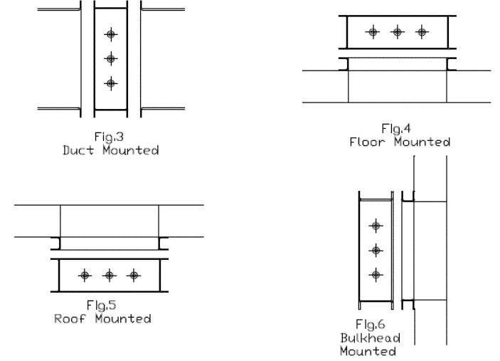 BLD-01 - High pressure blast damper - Halton Flamgard