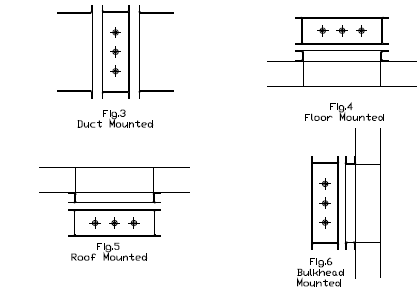 CID-01 Zero leakage isolation damper - Halton Flamgard