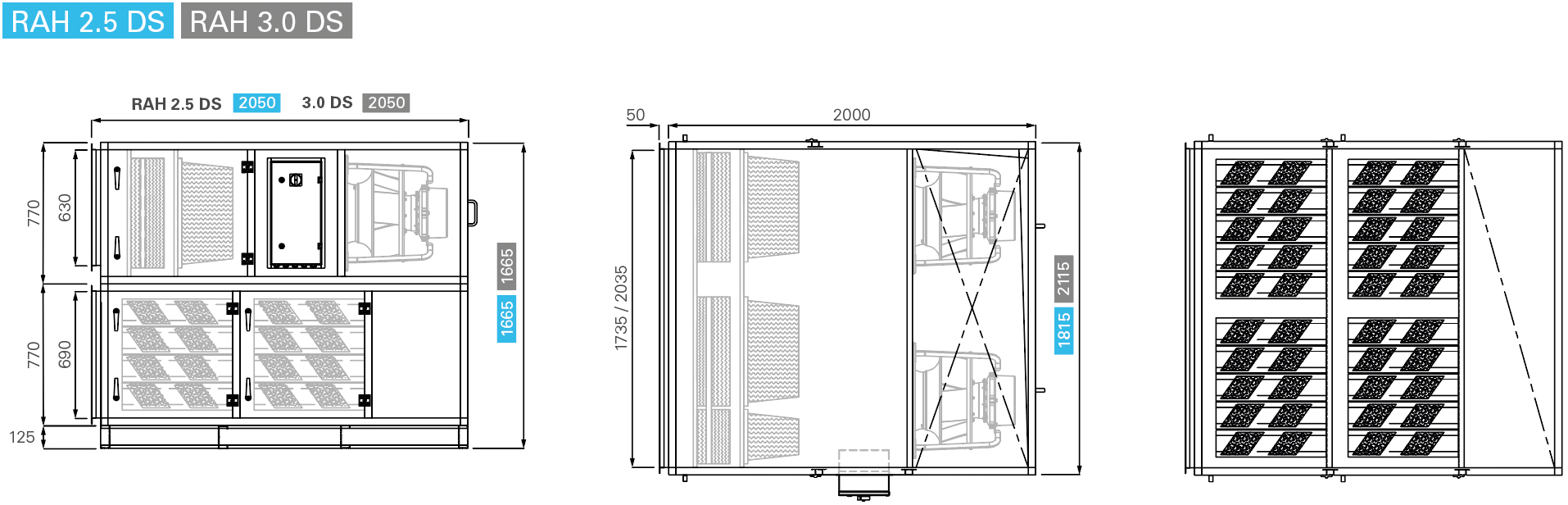 RAH recirculating unit for ductless kitchen hoods - CE | Halton products