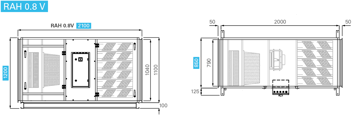 RAH recirculating unit for ductless kitchen hoods - CE | Halton products
