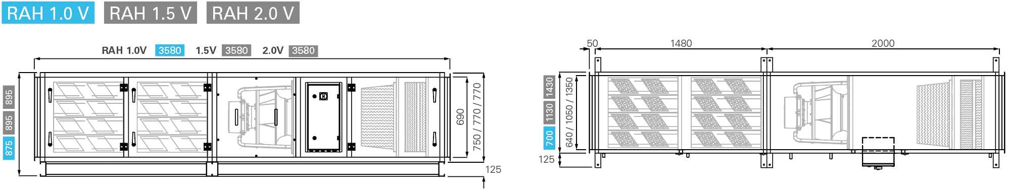 RAH recirculating unit for ductless kitchen hoods - CE | Halton products