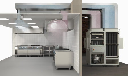 RAH - Reco-Air by Halton - Recirculating kitchen extract unit (UL ...