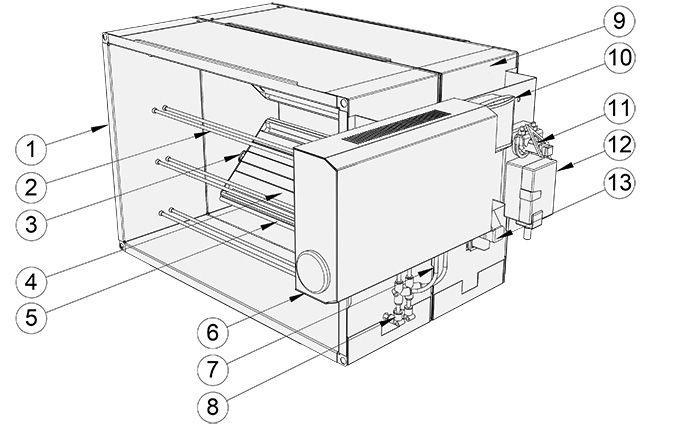 Halton Vita VLR - Room airflow controller for Halton Vita Lab solutions ...
