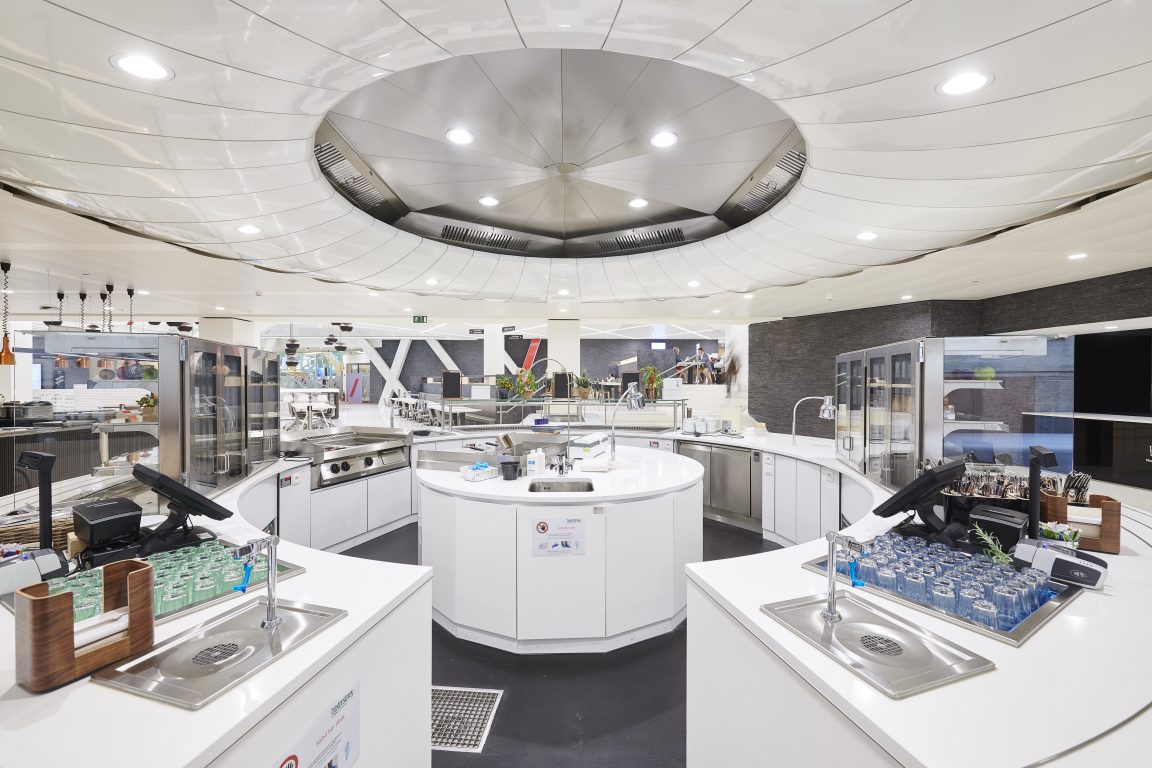 Restaurant Kitchen Ventilation for Office buildings - Halton