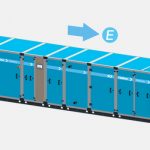 PST Air Handling Unit - Exhaust - UV treatment | Halton products