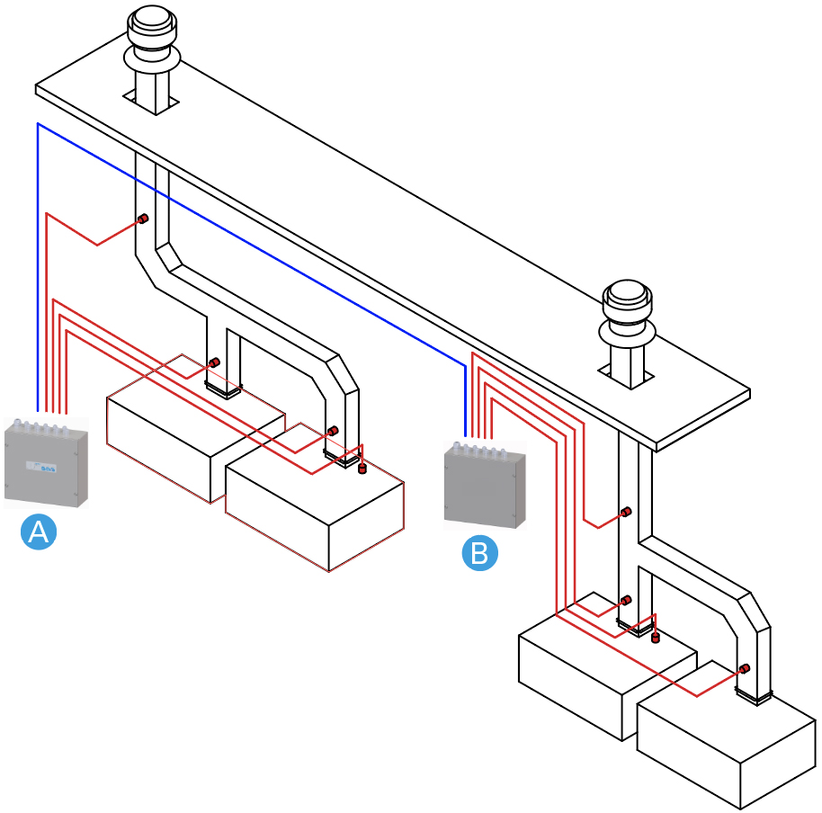KGS - Kitchen grease duct safety control system - Halton