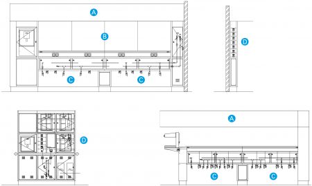 UPT services distribution unit for kitchens - CE | Halton products
