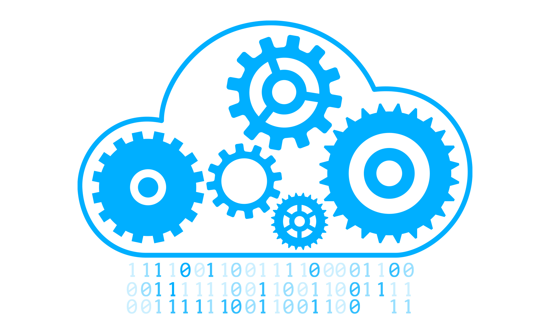 Halton Connect IoT platform for commercial kitchens ventilation | Halton Halton Connect IoT platform for commercial kitchens ventilation | Halton