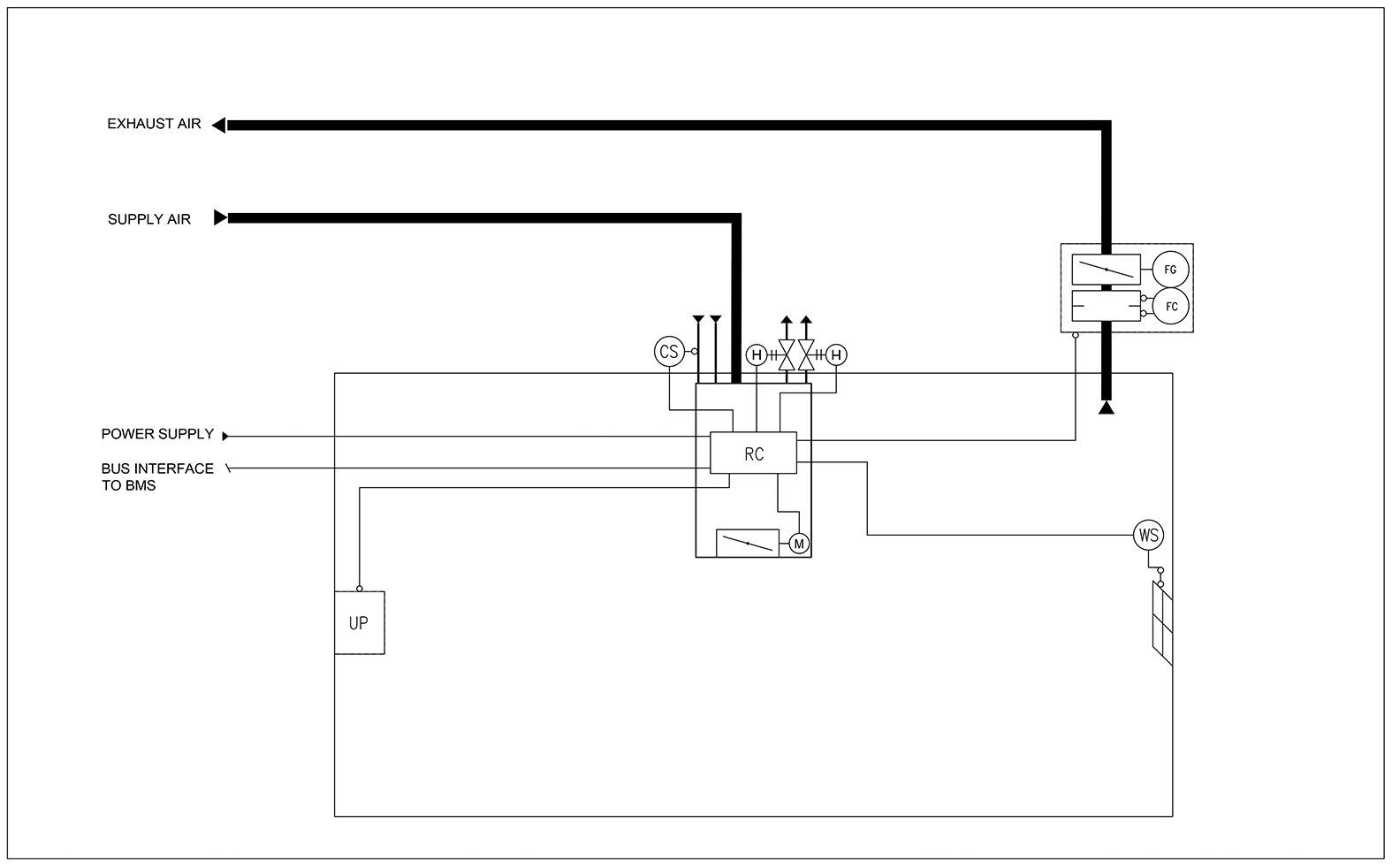 Halton Vita VRA - Room automation controller - Halton