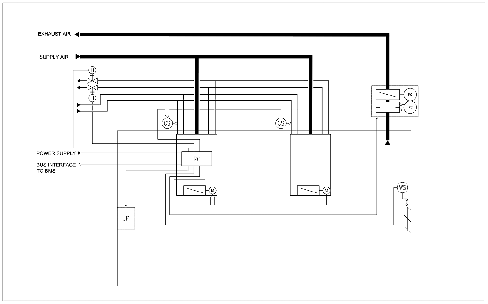 Halton Vita VRA - Room automation controller - Halton