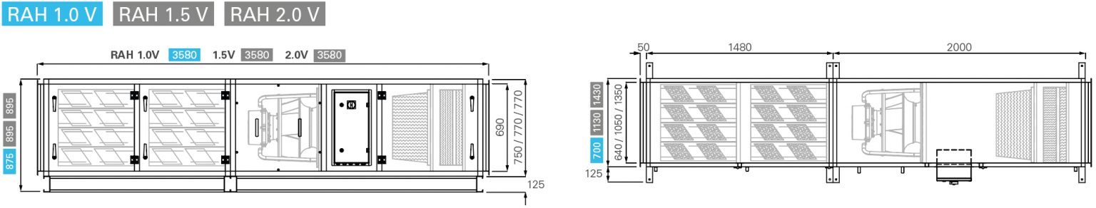 RAH recirculating unit for ductless kitchen hoods - CE | Halton products