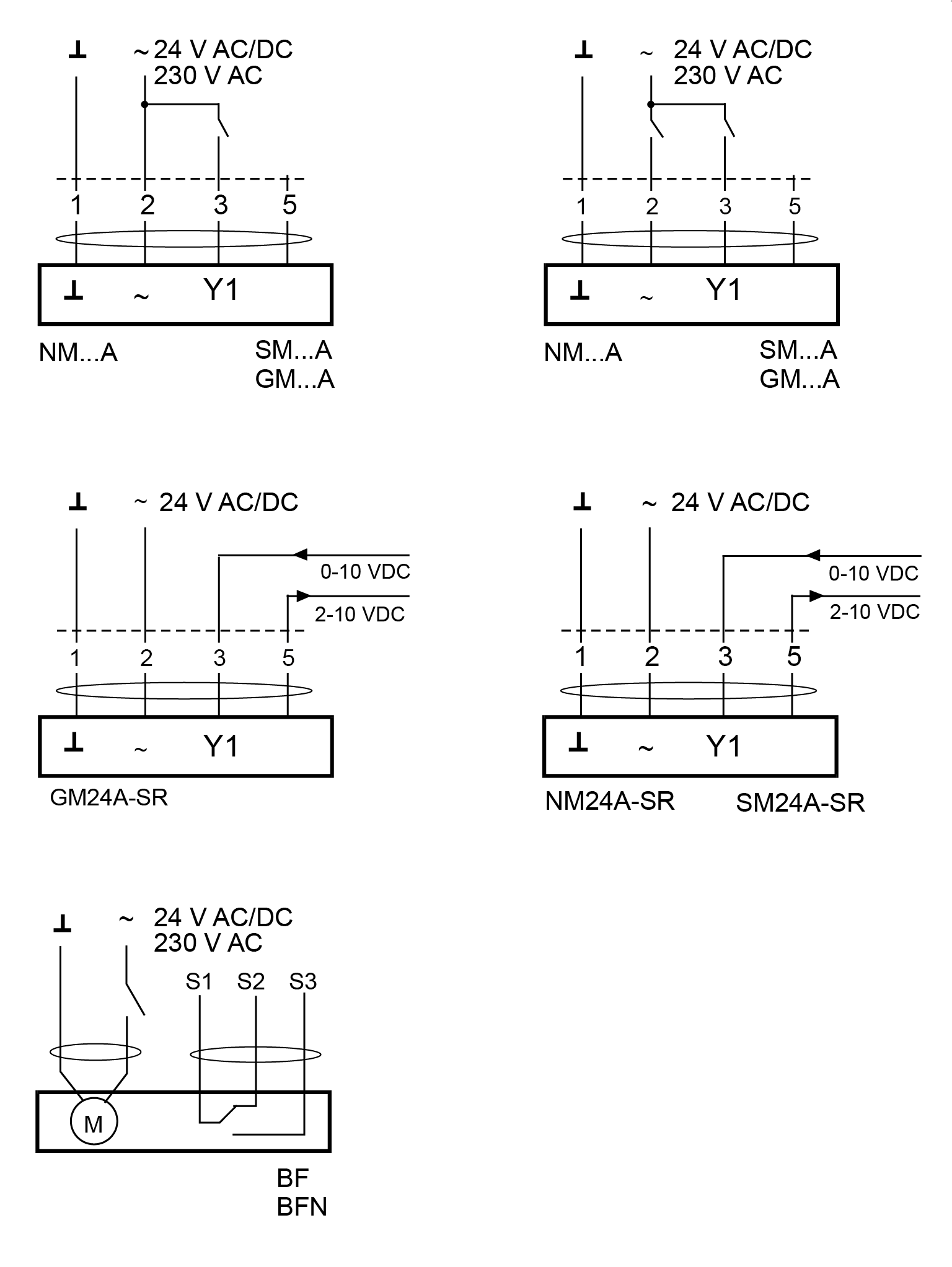 Tiivis sulkupelti, Halton UTT - Ilmavirran säätöpelti