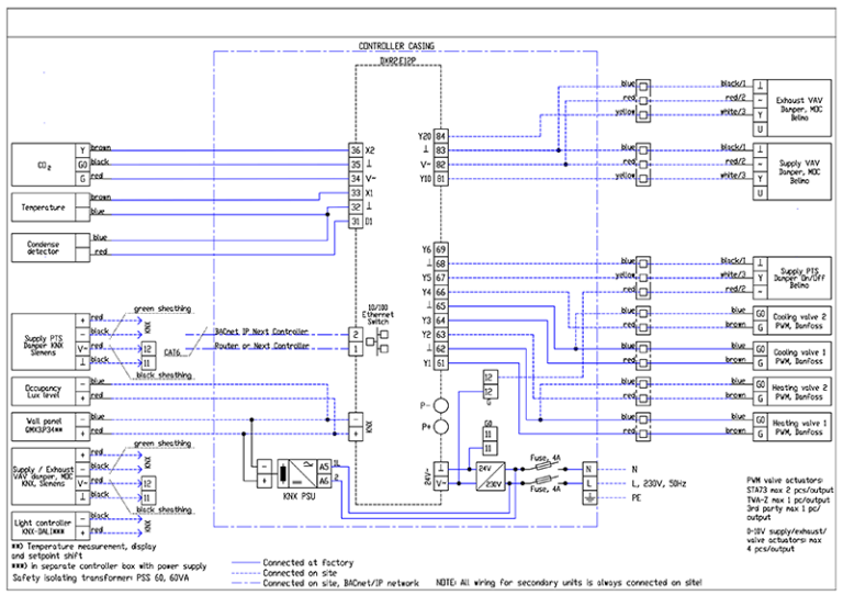Room automation controller for office solutions - Halton Workplace WRA