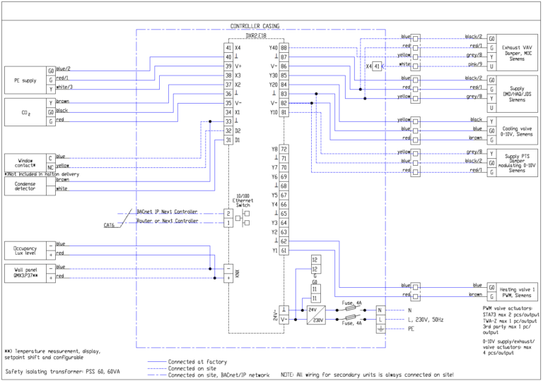 Room automation controller for office solutions - Halton Workplace WRA