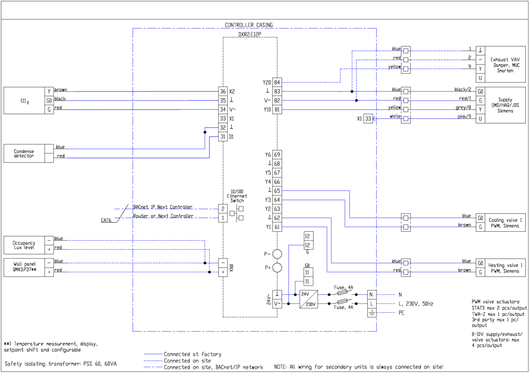 Room automation controller for office solutions - Halton Workplace WRA
