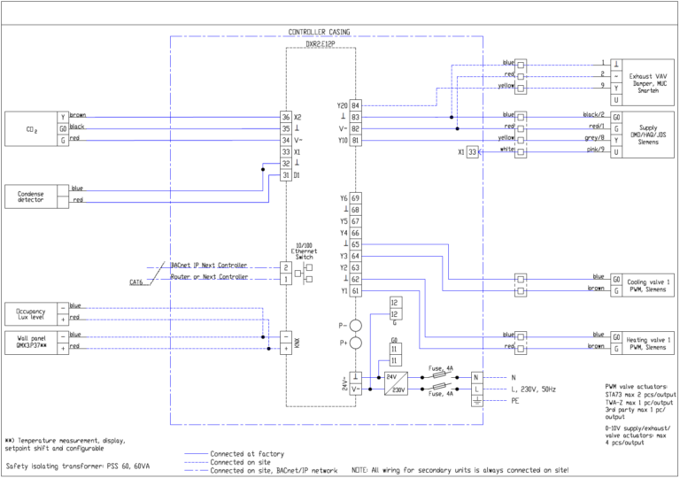Room automation controller for office solutions - Halton Workplace WRA