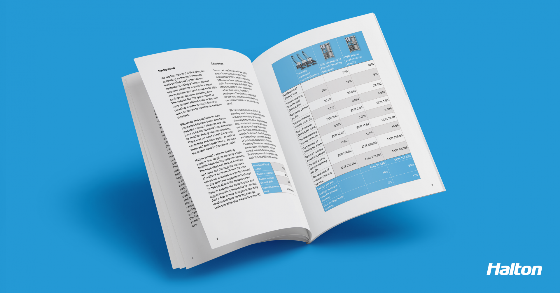 Download Halton's new booklet, The Modern Way of Cleaning in Hotels